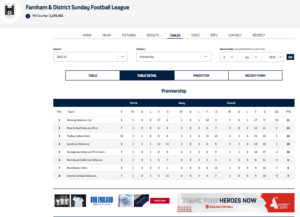 FA Full-Time – Farnham & District Sunday Football League
